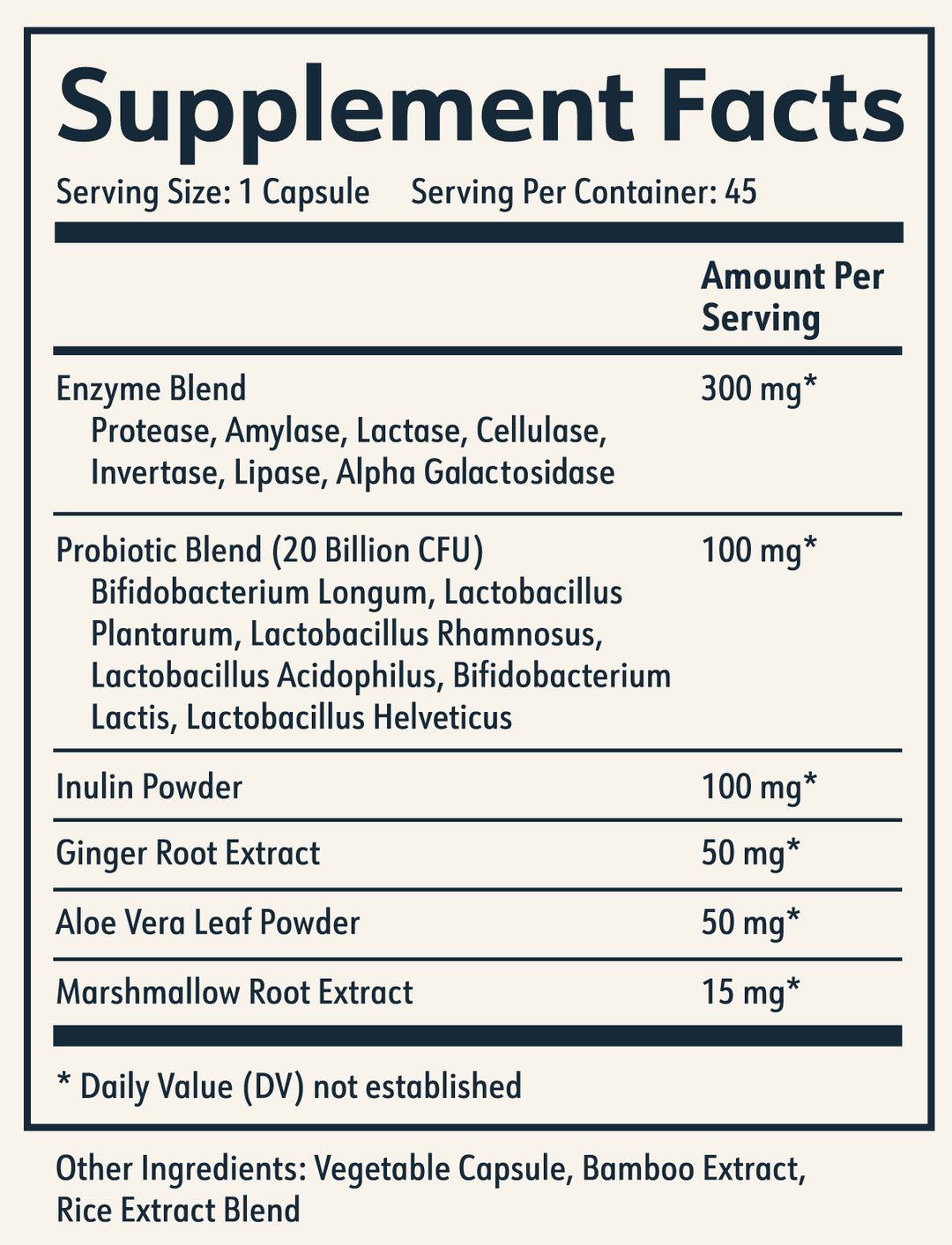Digestive Enzymes with Probiotics and Prebiotics – Cielo Daily